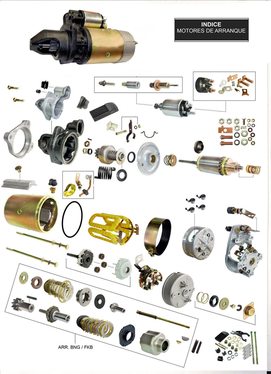 Dipra Repuestos Electricos